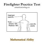 Firefighter Math Practice Test Questions & Answers Free PDF