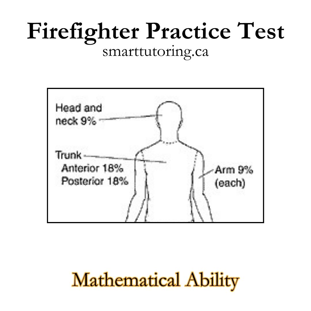 Firefighter Math Practice Test Questions & Answers Free PDF